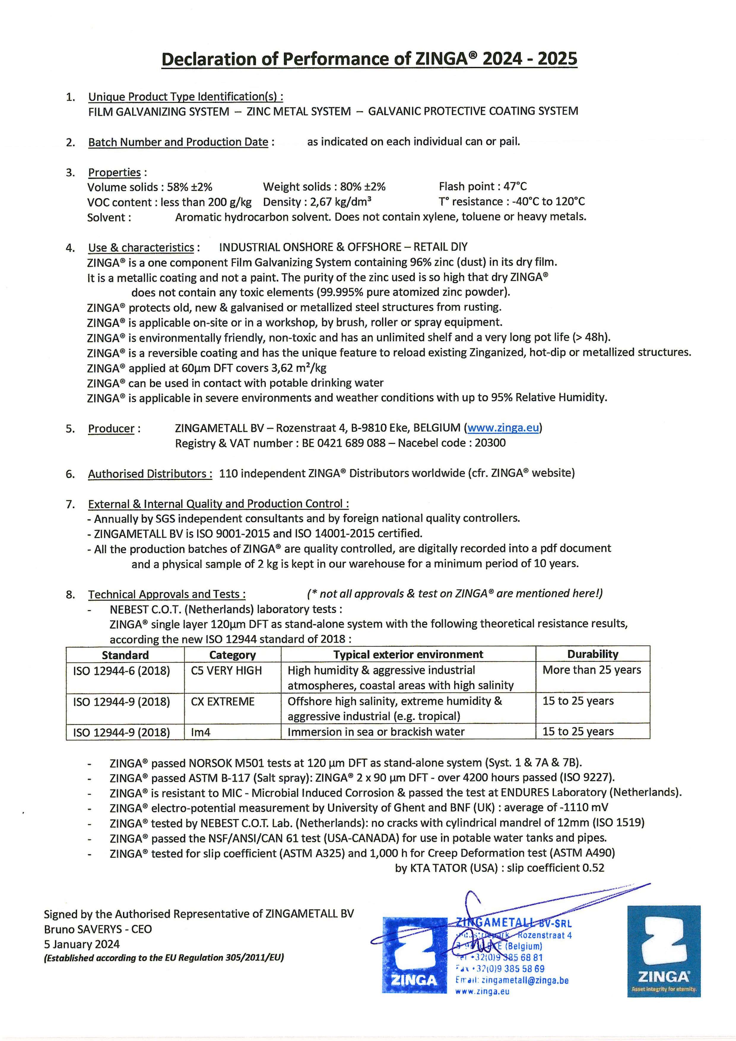 ZINGA BANGLADESH - The Cold Film Galvanizing System